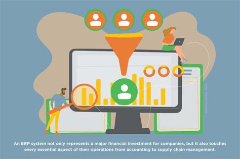 Oracleclouderp Inspirage