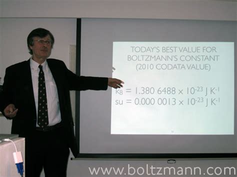 Boltzmann Constant K And The New Si System Of Units
