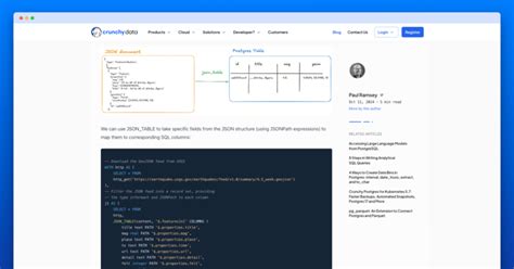 Convert Json Into Columns And Rows With Json Table Crunchy Data Blog Taiwan Postgresql User