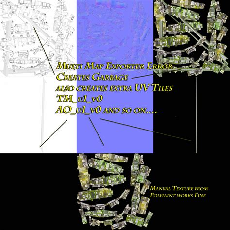 Multi Map Exporter Errors Solved ZBrushCentral