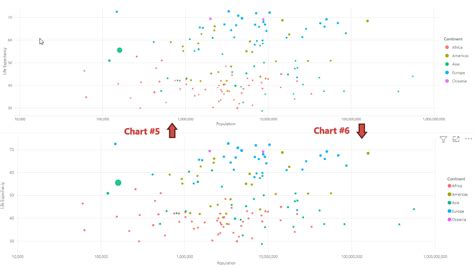 Can You Spot The Custom Visual Custom Visualization Challenge Data
