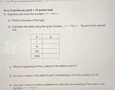 [answered] suppose you have the function y log x a what is the