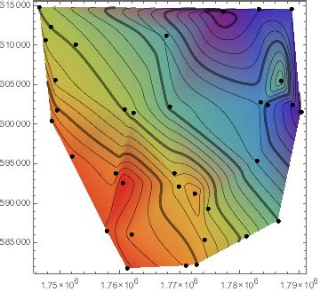 Plotting Data Interpolation And ListContourPlot Mathematica Stack