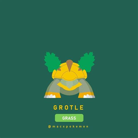 Grotle Wallpaper