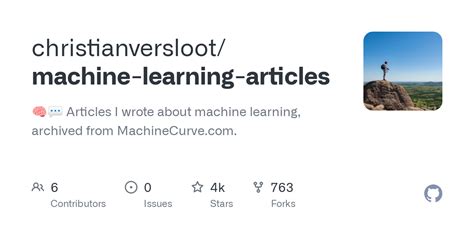 Machine Learning Articleshow To Use Pytorch Loss Functionsmd At Main