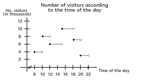 Memory Aid Mathematics — Secondary 4 Cst Secondaire Alloprof