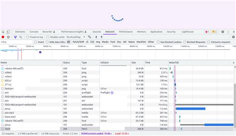 Datachannels Regularly Stops Working After Weeks Of Uptime Issue