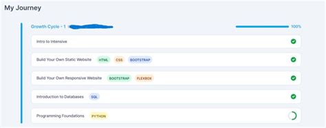 Asha Kottakota On Linkedin Mernstack Fullstackdevelopment Nxtwave