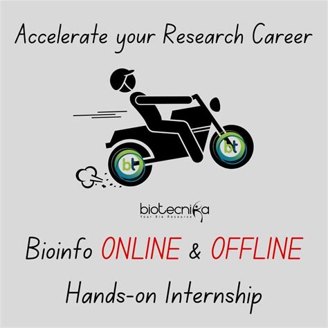 Biotecnika On Linkedin Bioinformaticsinternship Bioinformaticstraining