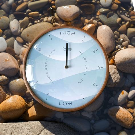 Enniscrone Tide Clock Current