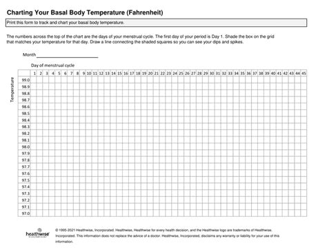 Basal Body Chart Printable Free Printable Chart