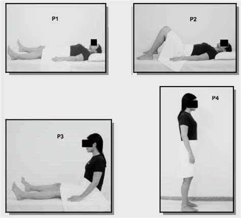 Pelvic Floor Muscle Assessment Using Manometry Testing In Four