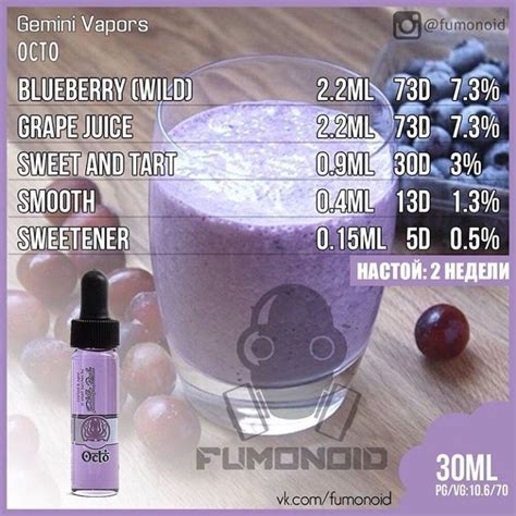 Monster Energy E Juice Recipe At Suzanne Prince Blog