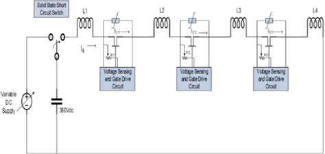 Figure 4 From Short Circuit Fault Discrimination Using Sic Jfet Based