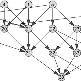 The Structure Of Ccz Equivalence Classes Of M Mnbc Functions If