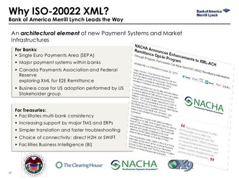 Iso 20022 Xml Format Bank Of America Spinjes