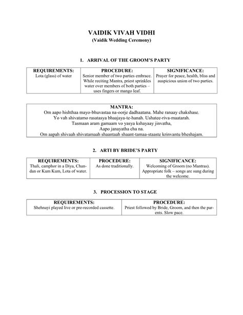 Vaidik Vivah Vidhi Vaidik Wedding Ceremony Docslib