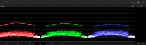 Davinci Resolve 12 Color Tab Die LichtfÄnger