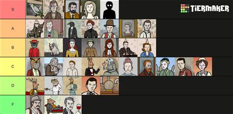 Rusty Lake Characters Ranked Tier List Community Rankings Tiermaker