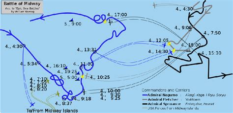 Figure 13 From A Stochastic Agent Approach Saa For Mission Effectiveness Semantic Scholar