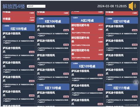 React 瀑布流虚拟滚动优化react瀑布流插件 Csdn博客