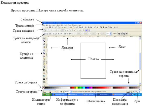 Inkscape