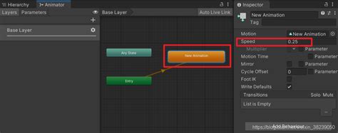 Unity动画☀️二、什么是按钮动画？什么是2d精灵动画？如果你想知道，我现在就带你研究！unity Button Animation Csdn博客