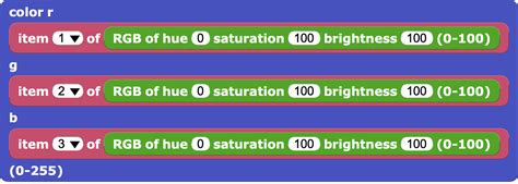 visualize sound volume microblocks learn