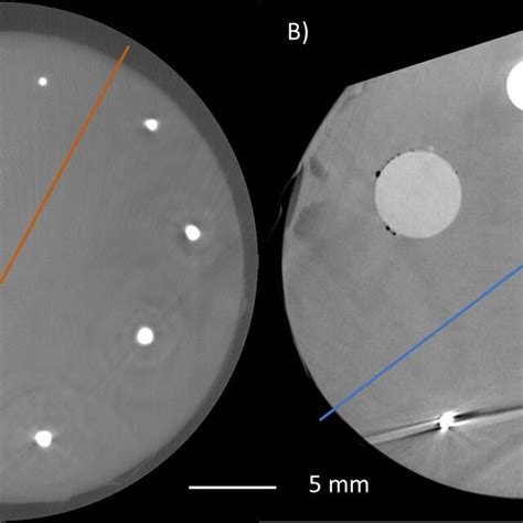 The Cross Section For A Helical And B Circular Trajectory With The