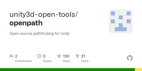 GitHub Unity3d Open Tools Openpath Open Source Pathfinding For Unity