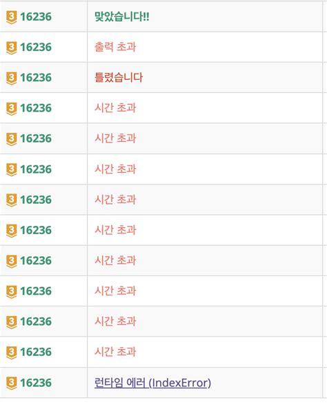 [백준 16236] 아기상어 python