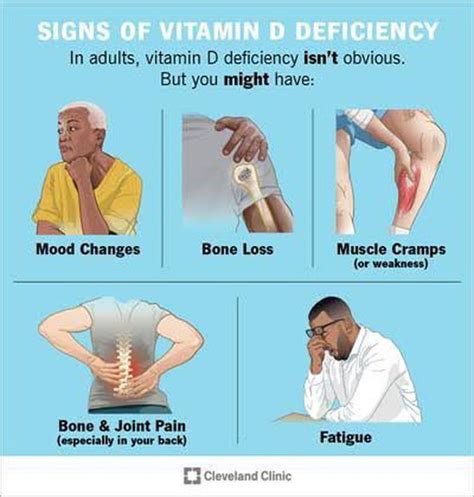 Vitamin D3 Insufficiency Treatment At Jamie Gibb Blog