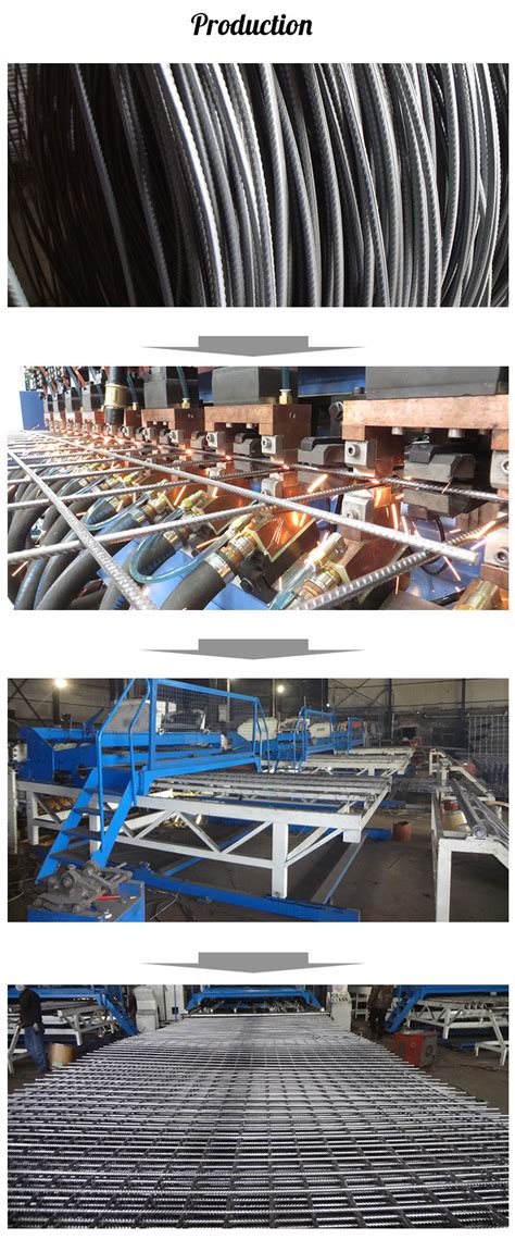 China Deformed Wire Reinforcing Welded Metal Steel Mesh China Welded