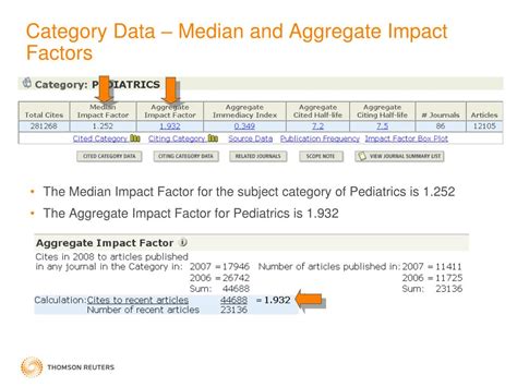 Ppt Journal Citation Reports The Impact Factor Powerpoint Presentation Id3137151