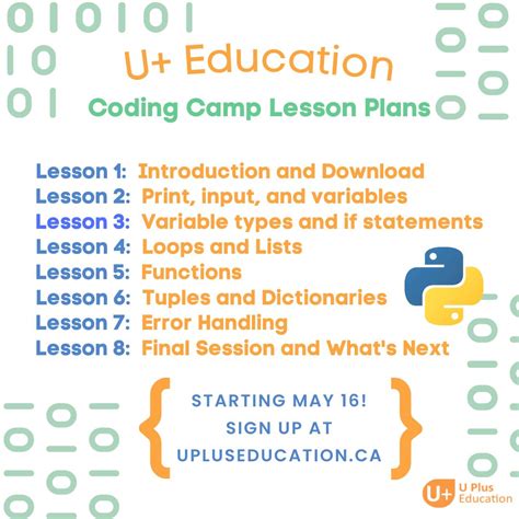 U Education On Linkedin Python Codingclub Coding Codingclass