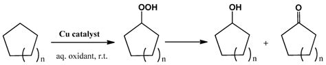 Organic Chemistry What Does The Subscript N On Methylene Groups In A