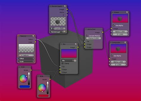 Render Nodes To Imitate Word Blend Gradient Compositing And Post Processing Blender Artists
