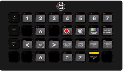 How To Control Middle Control Using Bitfocus Companion Streamdeck Middle Things