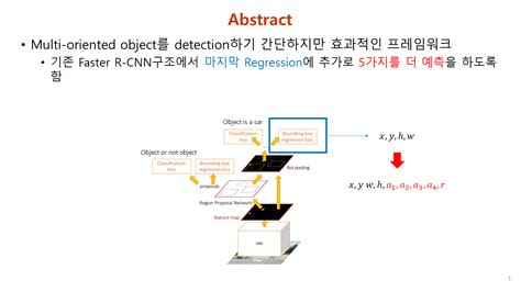 Paper Review Gliding Vertex On The Horizontal Bounding Box For Multi