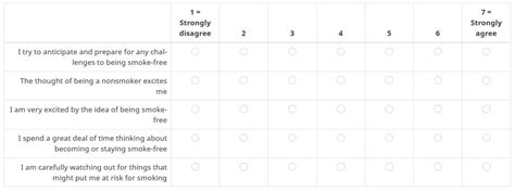 Unwanted Text Wrap Limesurvey Forums