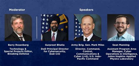 Cybersecurity Across Domains For Multi Domain Operations