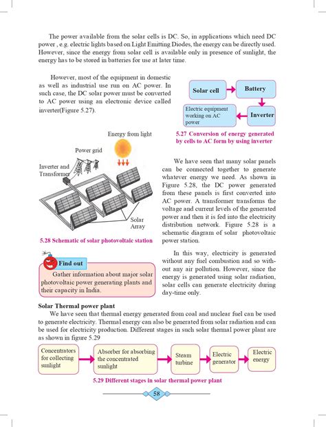 Maharashtra Board Th Standard Science Part Book PDF AglaSem