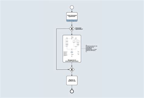 Zoomable User Interface Zui Demo Applications And Examples