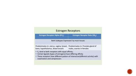 Reproductive System Physiology Revision Notes Pptx Endocrine And