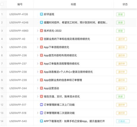 Pingcode Pingcode