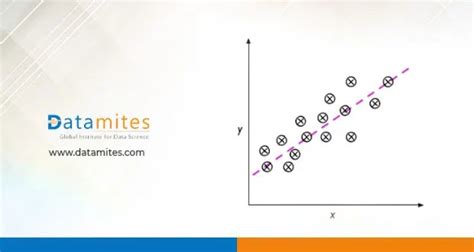 What Is Machine Learning Types Of ML Algorithms DataMites Offical Blog