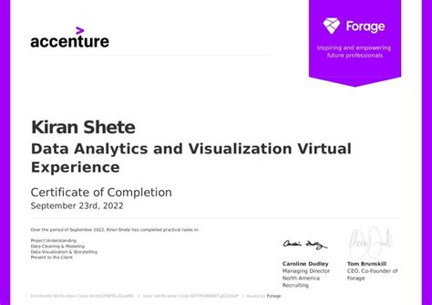Kiran Shete On Linkedin Thankyou Forage Bigdata Dataanalytics