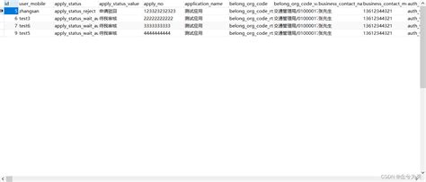 一文解决column ‘xxx‘ in field list is ambiguous问题 column id in field list