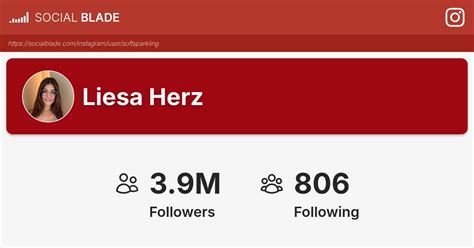 Liesa Herzs Instagram Statistics Social Blade