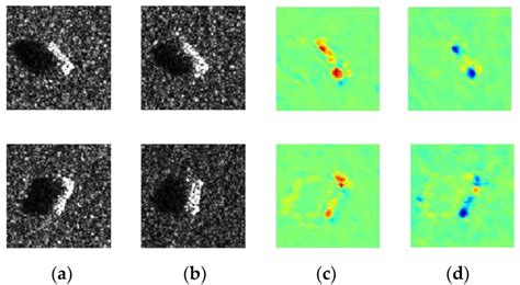 Comparison Of Different Classes Of Heatmaps In The Same Sar Image A